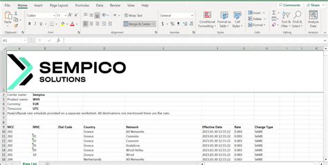 How To Set Up Automatic Price Updates From Mail Full Featured Sms