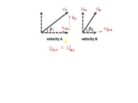 Solved 1opoints Suppose That Two Objects A And B Are Launched From The Ground With The Same