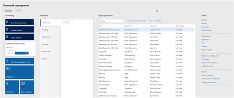Understanding Workspaces In Microsoft Dynamics 365 For Finance And