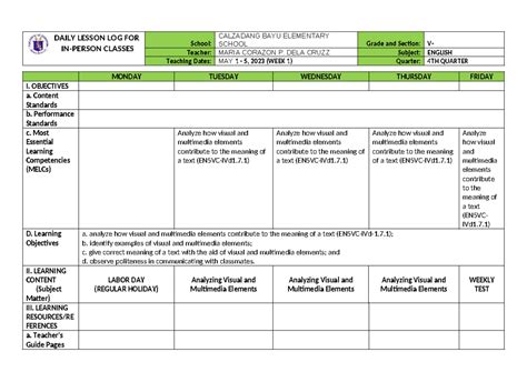 English 5 Week 1 Analyze How Visual And Multimedia Elements