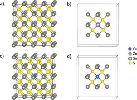 Implementation Of Density Functional Embedding Theory Within The Projector Augmented Wave Method