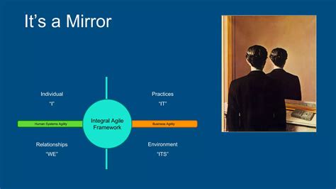 Integral Agile Framework Pptx Business Business And Finance