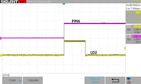 Blocking And Non Blocking Functions In Stm32 Italianlab