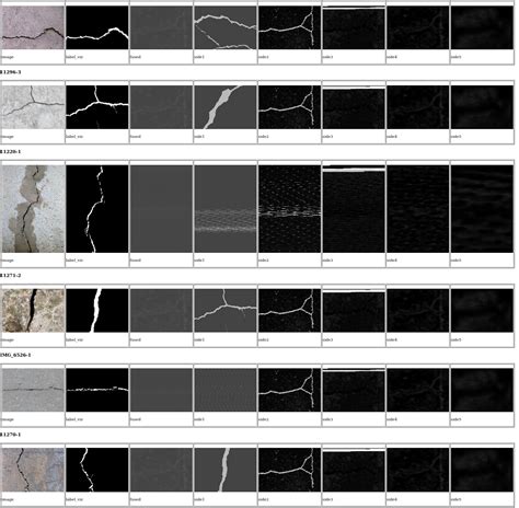 abnormal html saved output · issue 22 · yhlleo deepsegmentor · github