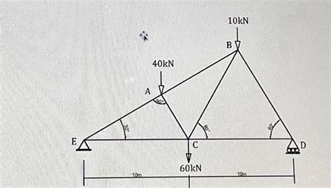 Solved A Pin Jointed Structure Is Loaded And Supported As