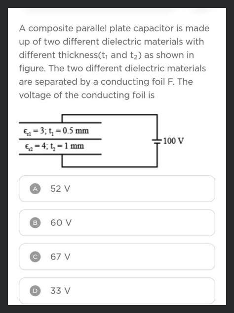 A Composite Parallel Plate Capacitor Is Made Up Of Two Different Dielectr