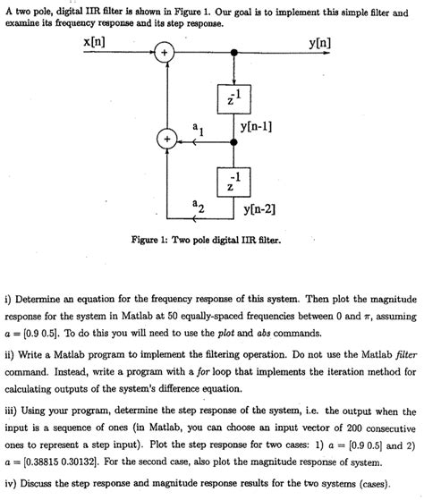 Solved A Two Pole Digital IIR Filter Is Shown In Figure 1 Chegg Com