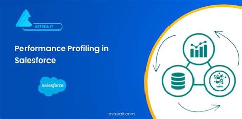 performance profiling in salesforce astrea it services