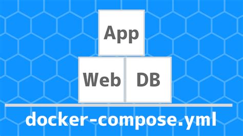 Docker Composeコマンドup Exec Down Ps Logs Top わくわくbank