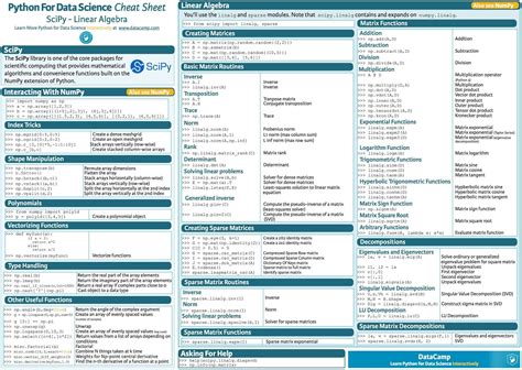 Dr Cheatsheets Python Bigdata Analytics Datascience Ai