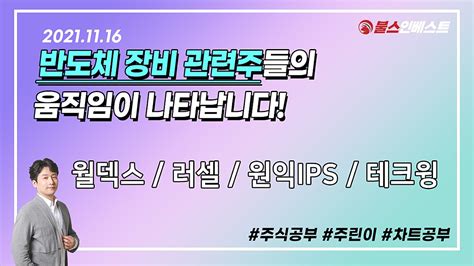 반도체 장비 관련주들의 움직임이 나타납니다 월덱스 러셀 원익ips 테크윙 네이버 Tv