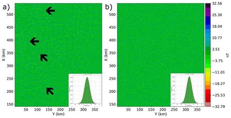 Predicted Noise After Applying The Dwt Filtering To The Bishop Model