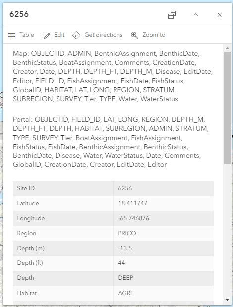 Solved Arcade Schema Function Returns Different Field Or Esri Community