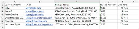 The Definitive Guide To Using Mail Merge Like A Pro