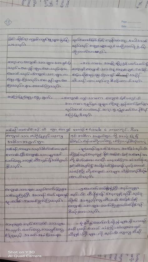 Grade 6 မော်ဂျူး ၁