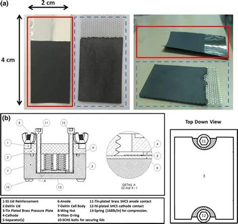 A Top View Left Showing Electrode Surface And Side View Right