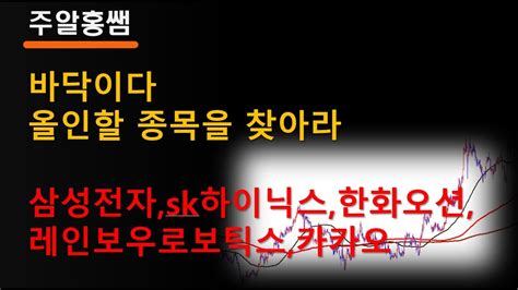 큰 장을 맞이하라주식투자 Ai 인공지능 레인보우로보틱스 삼성바이오로직스주가한화오션 Youtube