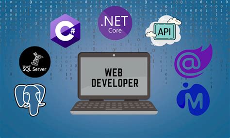 Develop An Asp Net Mvc Dot Net Core Or Blazor Web Apps By Alihusnainshah Fiverr