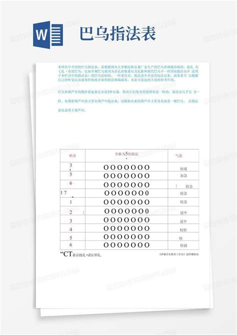 巴乌指法表word模板下载编号lywawvrr熊猫办公