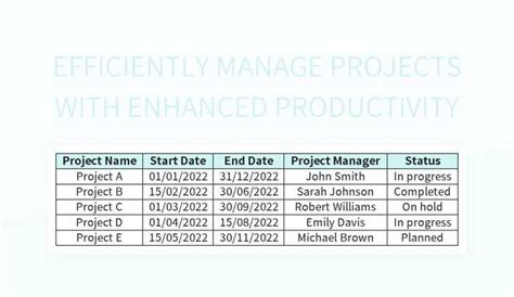 Efficiently Manage Projects With Enhanced Productivity Excel Template Free Download Pikbest