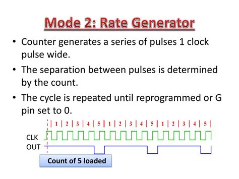 Ppt 8254 Programmable Interval Timer Powerpoint Presentation Free Download Id 5349058