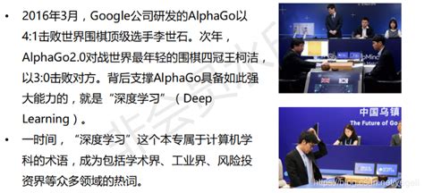 深度学习01 深度学习概述、感知机、神经网络、损失函数与梯度下降、反向传播算法、卷积神经网络理论）深度学习损失函数反向传播算法 Csdn博客