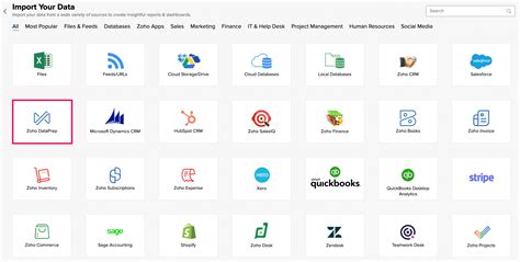 Data Preparation With Zoho DataPrep L Zoho Analytics Help