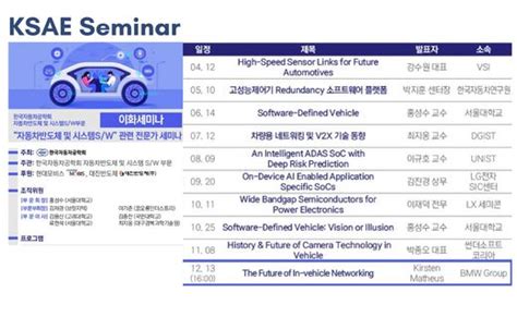 Vsi Vehicle Solution Innovated On Linkedin Ksae Serdes Ethernet Automotive Highspeed Ksae