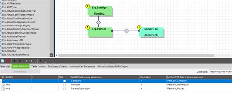 Multi Level Method Baq Kinetic Erp Epicor User Help Forum