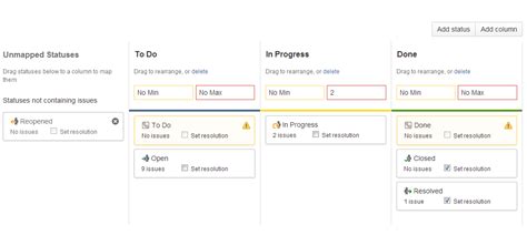 Kanban Development Jira Agile