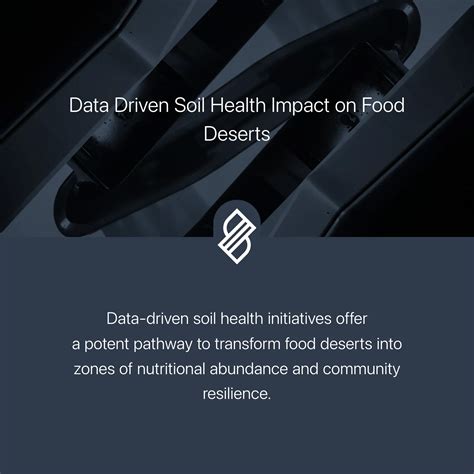 Data Driven Soil Health Impact On Food Deserts Scenario