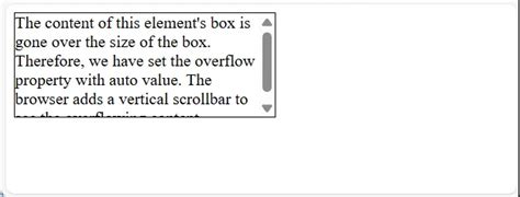 Свойство Css Overflow с примером
