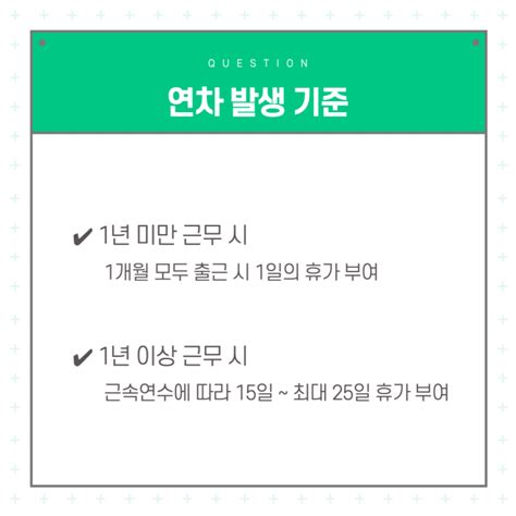 근로기준법 연차 월차 발생 기준과 수당 계산 방법 네이버 블로그