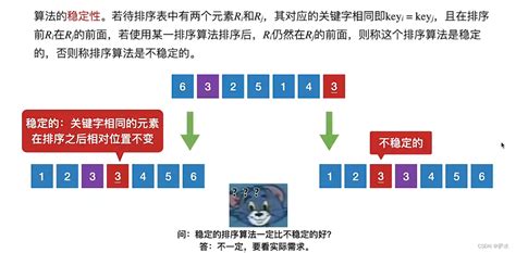 C语言数据结构排序 初始归并段是什么意思 CSDN博客