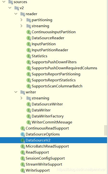spark datasource v1 and v2 api 一文理解 csdn博客