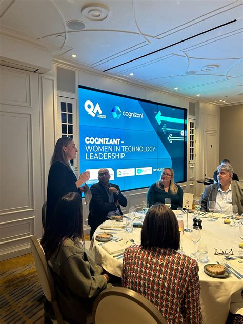 Qa Ltd On Linkedin Womenintech