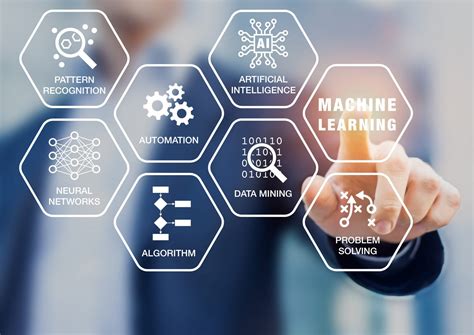 Artificial Intelligence & Machine Learning Training - Intellectual Point