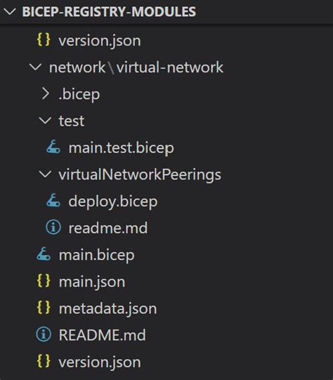 [pbr alignment] [modules] align module structure · issue 3131 · azure