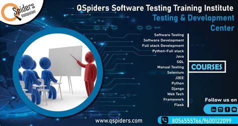 Qspiders Vadapalani On Linkedin Sqldeveloper Qspiders Engineer Learning Learningnewskills