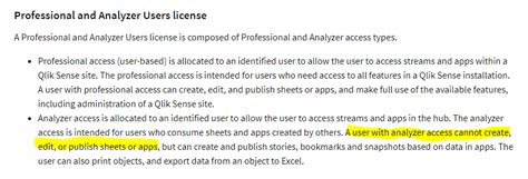 Solved Enabling Users To Duplicate Sheets To Edit Qlik Community 2000165