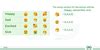 What are Vector Embeddings? - GeeksforGeeks