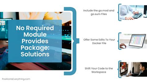No Required Module Provides Package Why Is It Happening Position Is
