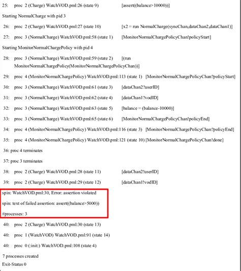 an example of the execution trace provided by a spin model checker see