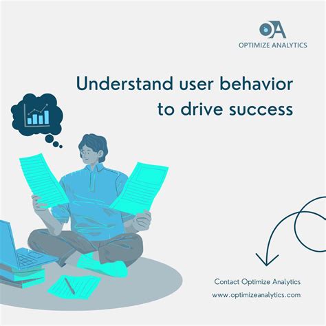 Optimize Analytics On Linkedin Mixpanelanalytics Userbehavior Datadriveninsights