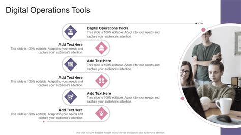 Digital Operations Tools In Powerpoint And Google Slides Cpb