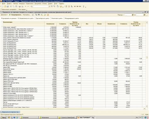 Ведомость по партиям товаров на складах с количеством мест весом и объемом для УПП