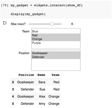 Jupyter Notebook Dropdown In Ipywdigets Stack Overflow