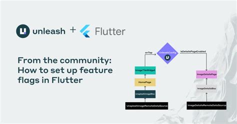 Unleash On Linkedin From The Community How To Set Up Feature Flags In Flutter Unleash
