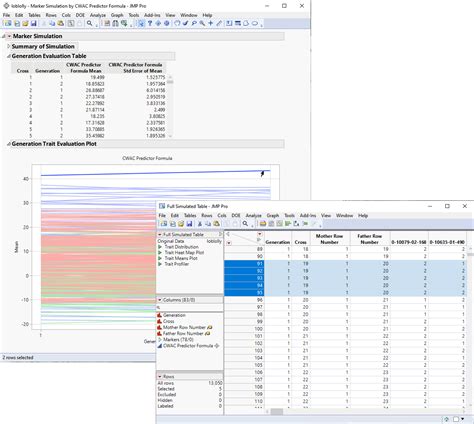 genomics and wide fitting data in jmp pro 17 jmp user community