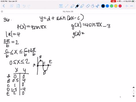 Solved Sketching The Graph Of A Transformed Sine Curve Sketch A Graph Of F X Sin X